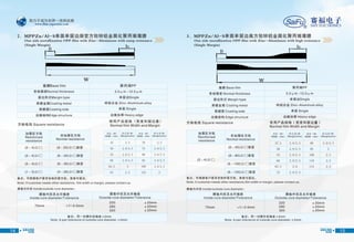 Catalog 2020 | PPT