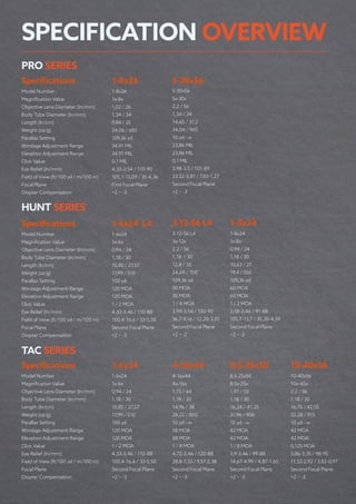 Catalog | Falke | Optics Trade | PDF