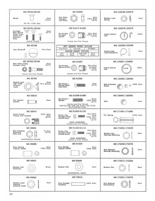 Fastener visual Ref.pdf