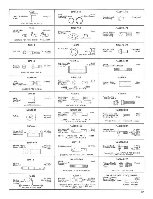 Fastener visual Ref.pdf
