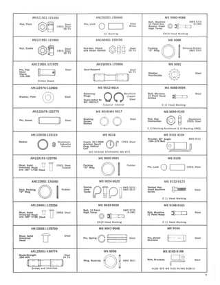Fastener visual Ref.pdf