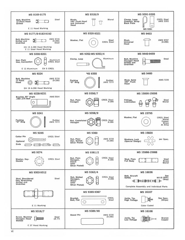 Fastener visual Ref.pdf