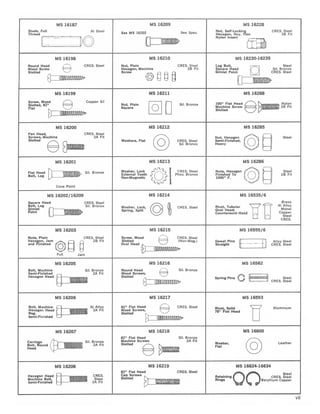 Fastener visual Ref.pdf