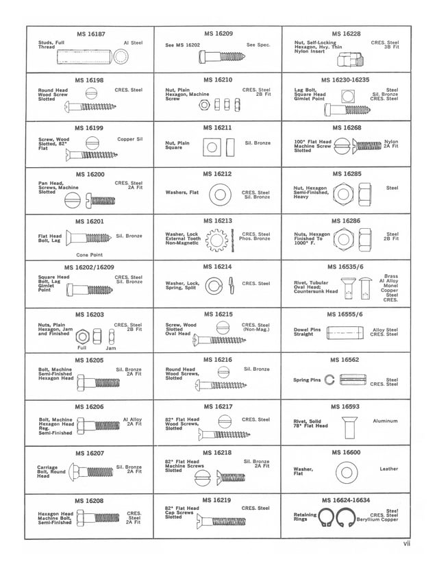Fastener visual Ref.pdf