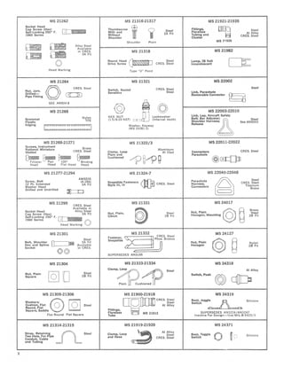 Fastener visual Ref.pdf