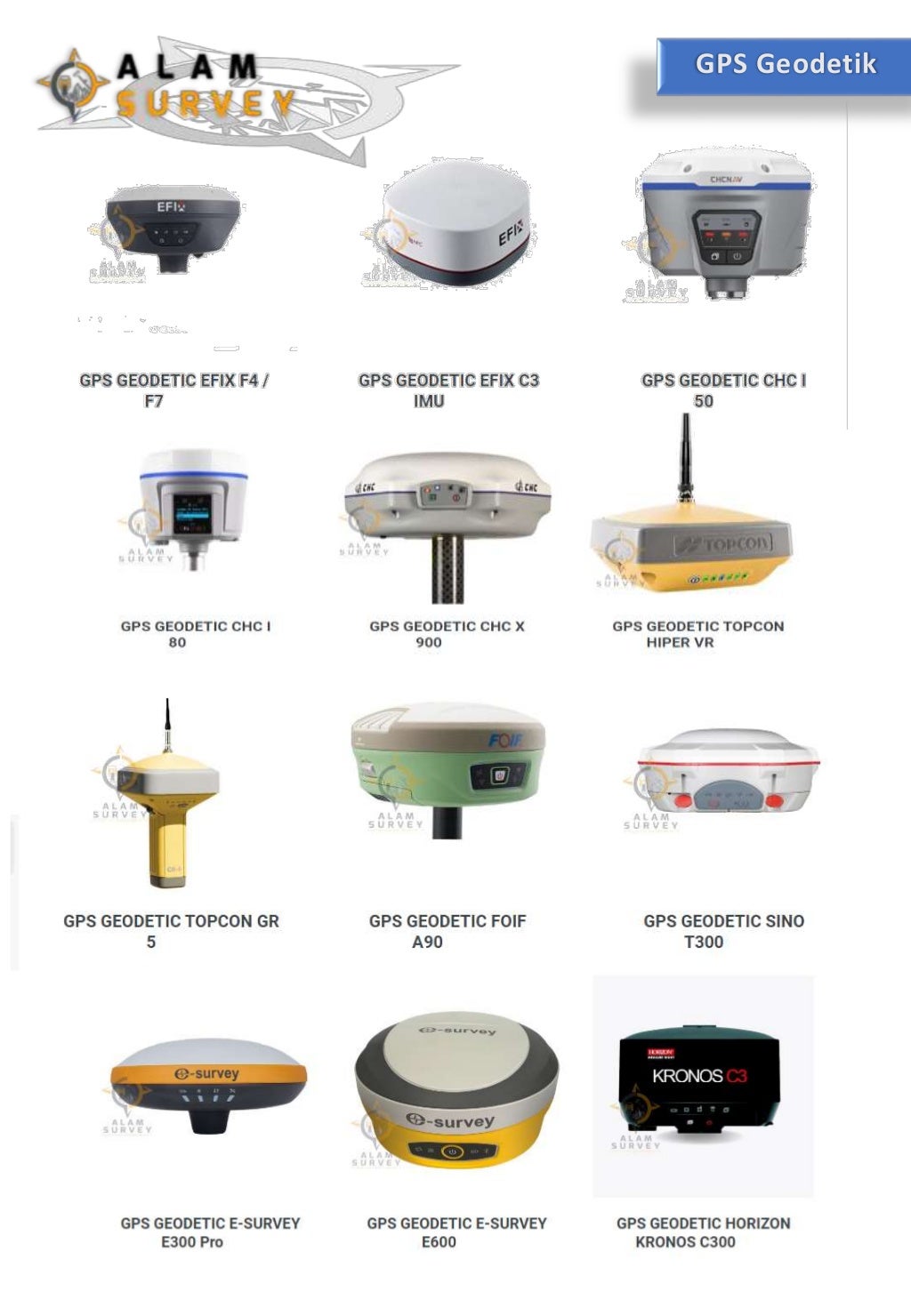 Catalog Produk ALAT SURVEY PEMETAAN & GEOLOGI | PPTX