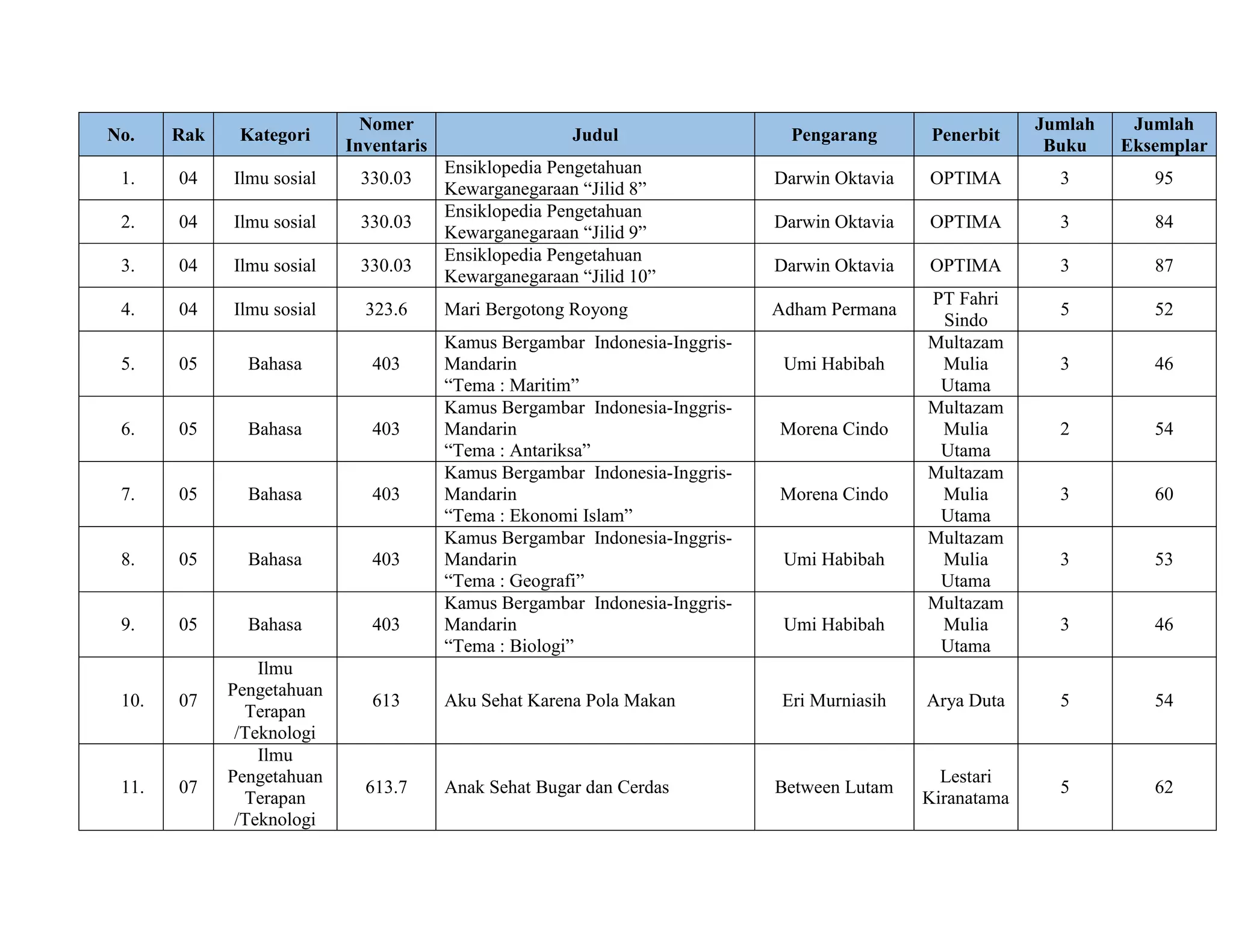 CATALOG.docx