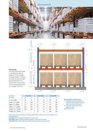 Catalog 4 - conventional-pallet-racking - en un | PDF