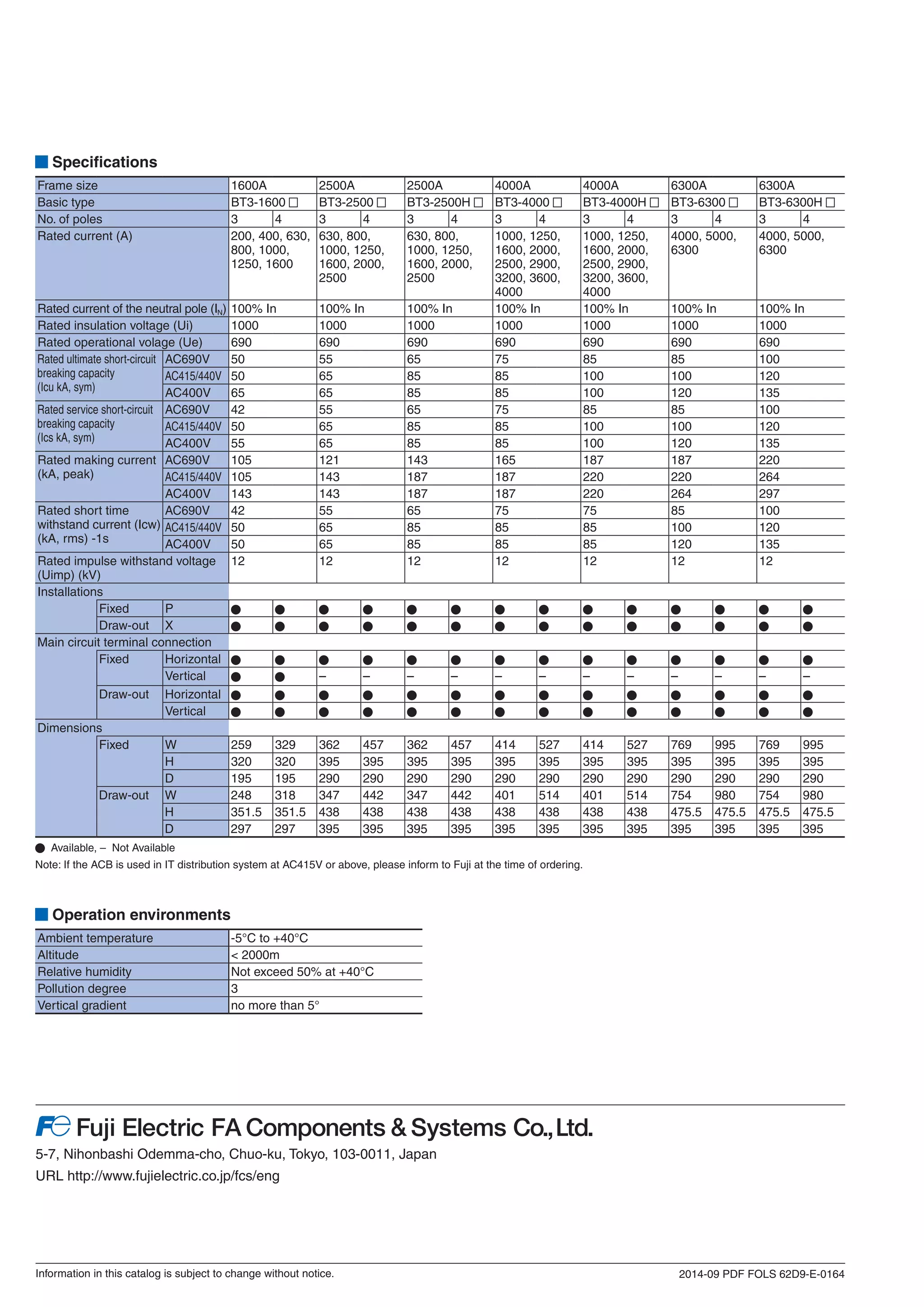 Catalog ACB (Air Circuit Breakers) BT3 sereis | PDF | Home Appliances ...