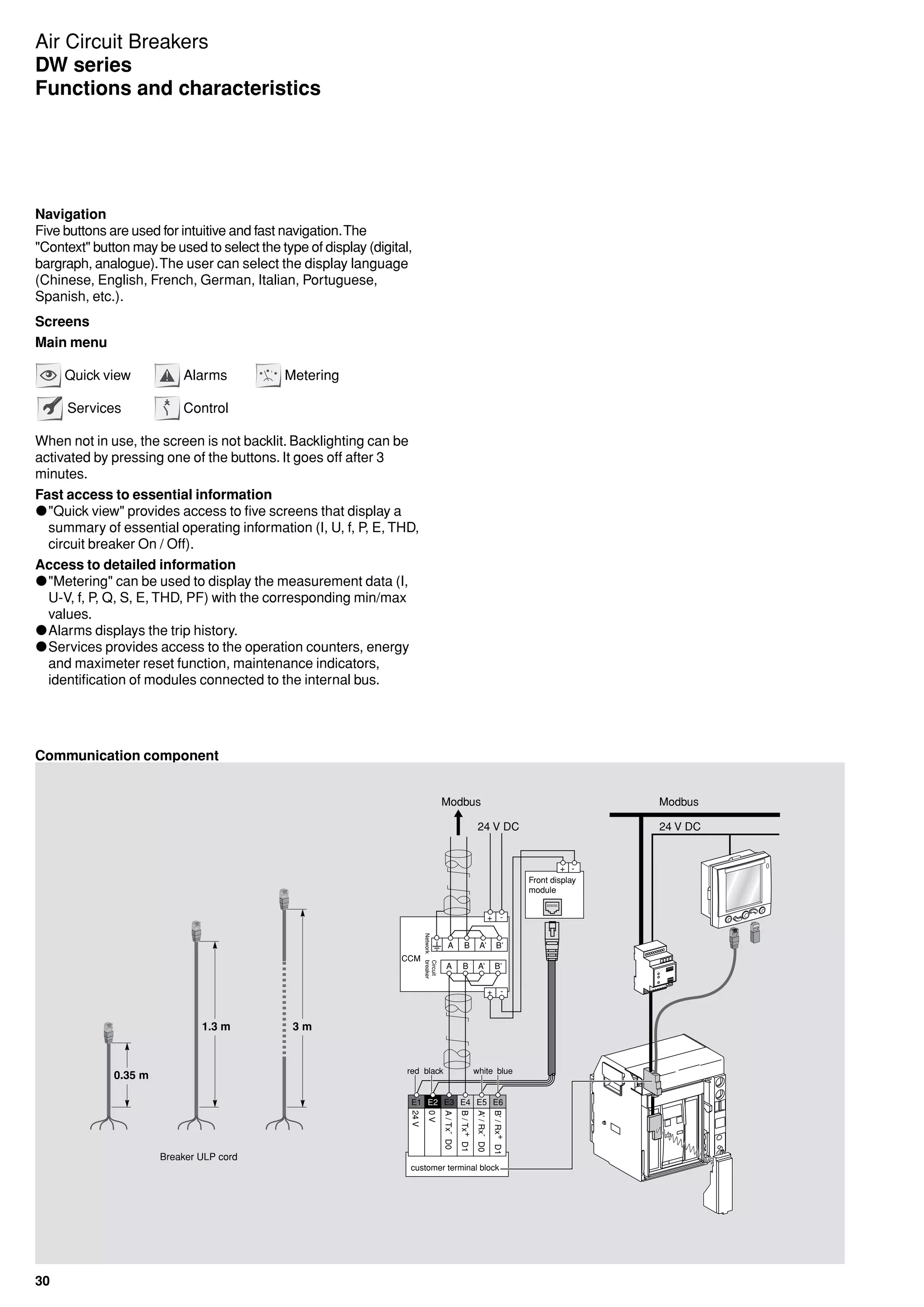 Catalog acb dòng dw fuji electric mới nhất 2019 | PDF