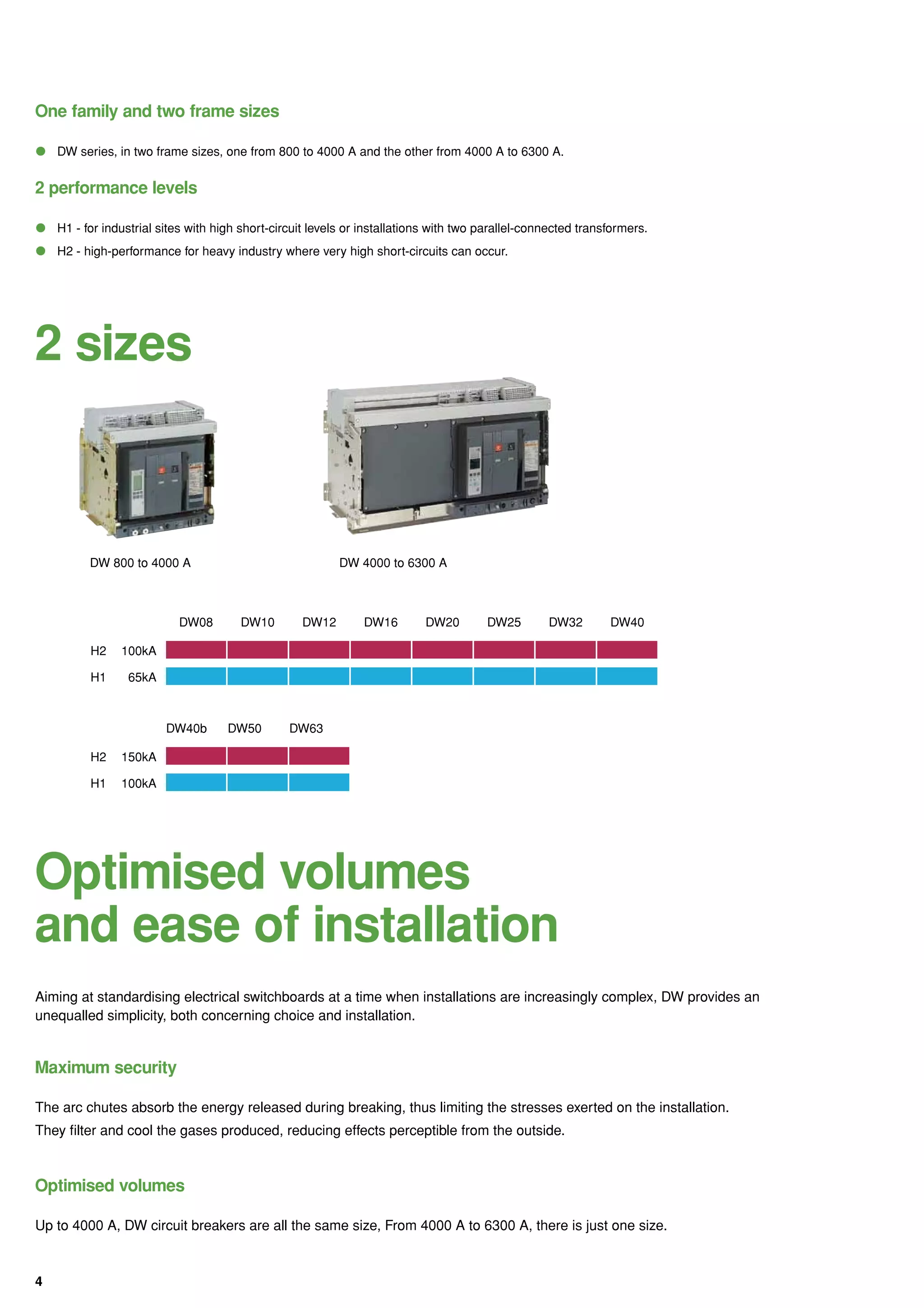Catalog acb dòng dw fuji electric mới nhất 2019 | PDF