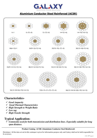 acsr_steel_reinforced | PDF