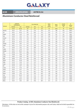 acsr_steel_reinforced | PDF