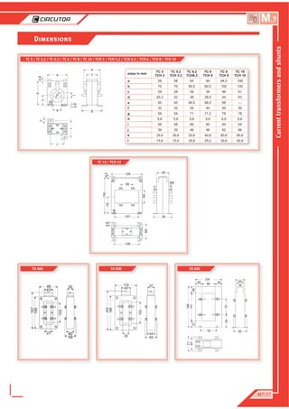 Catalog biến dòng Circutor dòng TC, TA | PDF