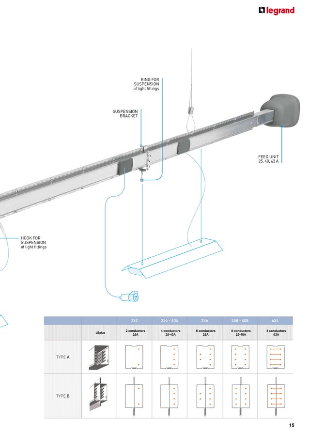 Catalog busbar legrand | PDF