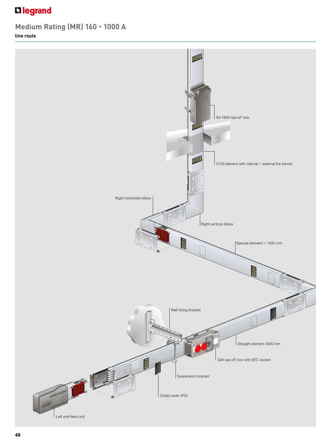 Catalog busbar legrand | PDF