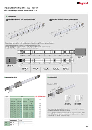 Catalog busbar legrand | PDF