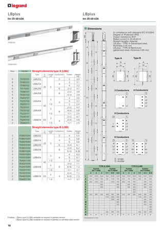 Catalog busbar legrand | PDF