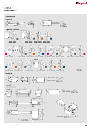 Catalog busbar legrand | PDF