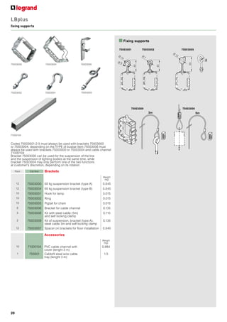 Catalog busbar legrand | PDF