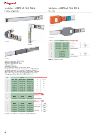 Catalog busbar legrand | PDF