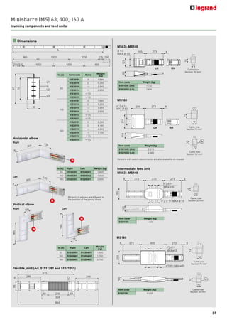 Catalog busbar legrand | PDF