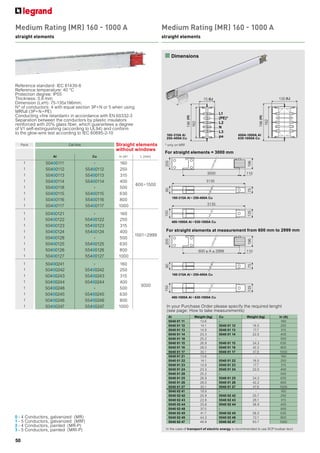Catalog busbar legrand | PDF