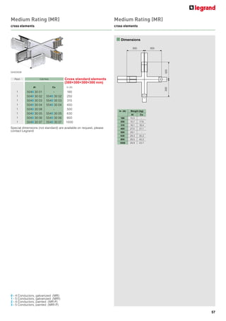 Catalog busbar legrand | PDF