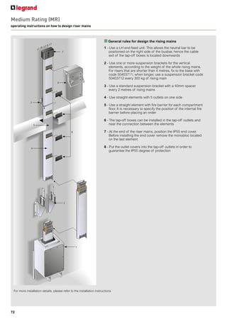 Catalog busbar legrand | PDF