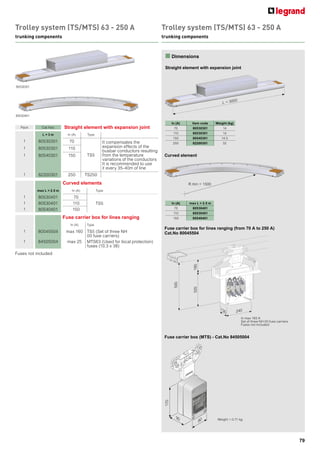 Catalog busbar legrand | PDF