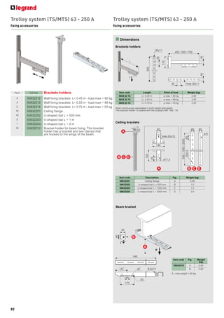 Catalog busbar legrand | PDF