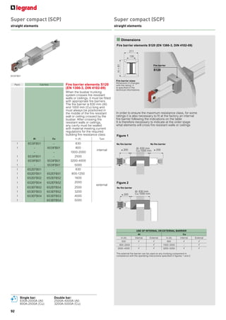 Catalog busbar legrand | PDF