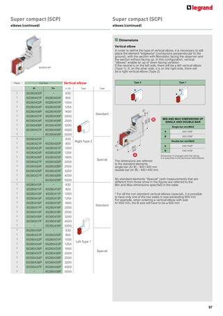 Catalog busbar legrand | PDF