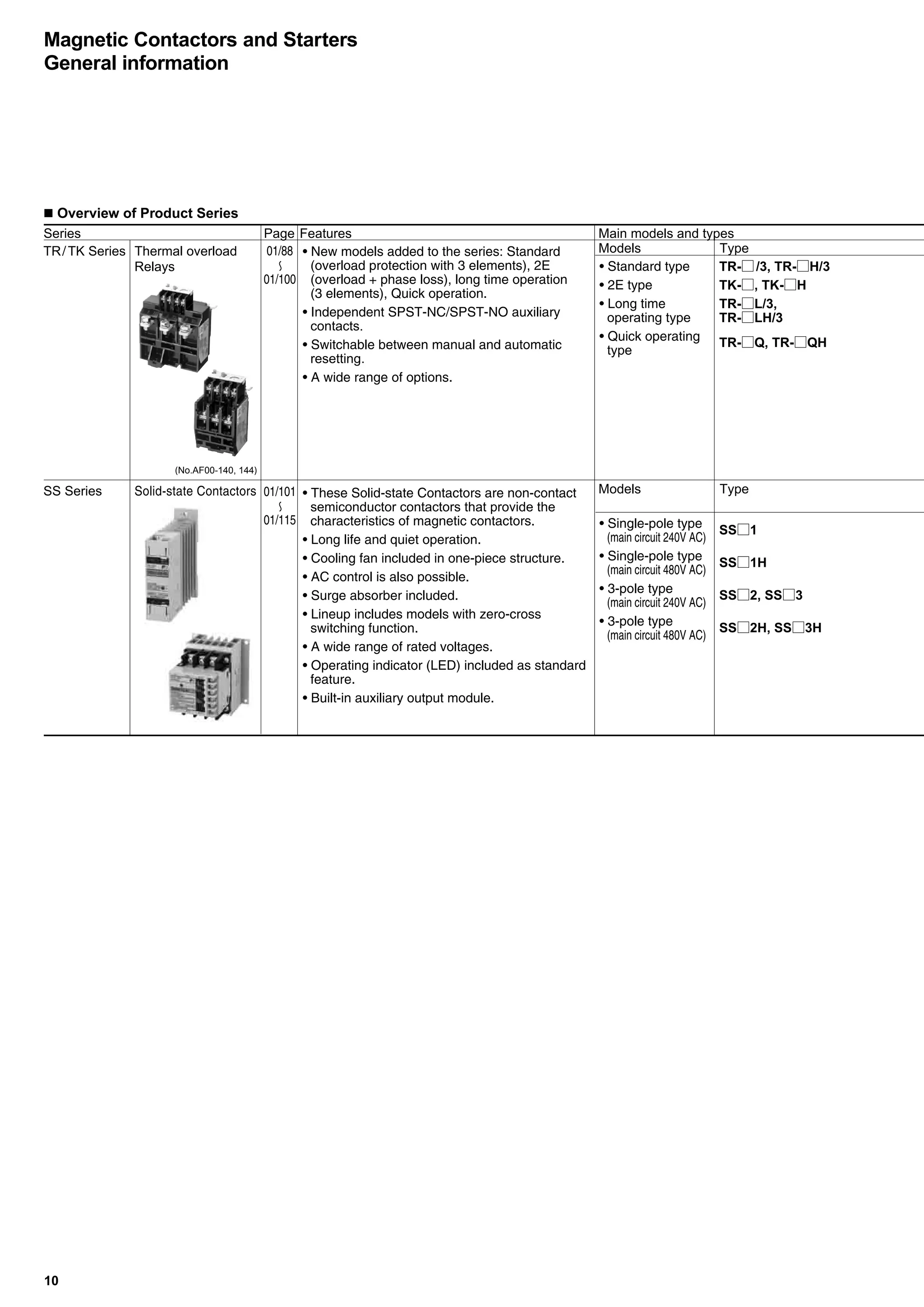 Catalog contactor fuji-electric Mới Nhất - Hạo Phương | PDF