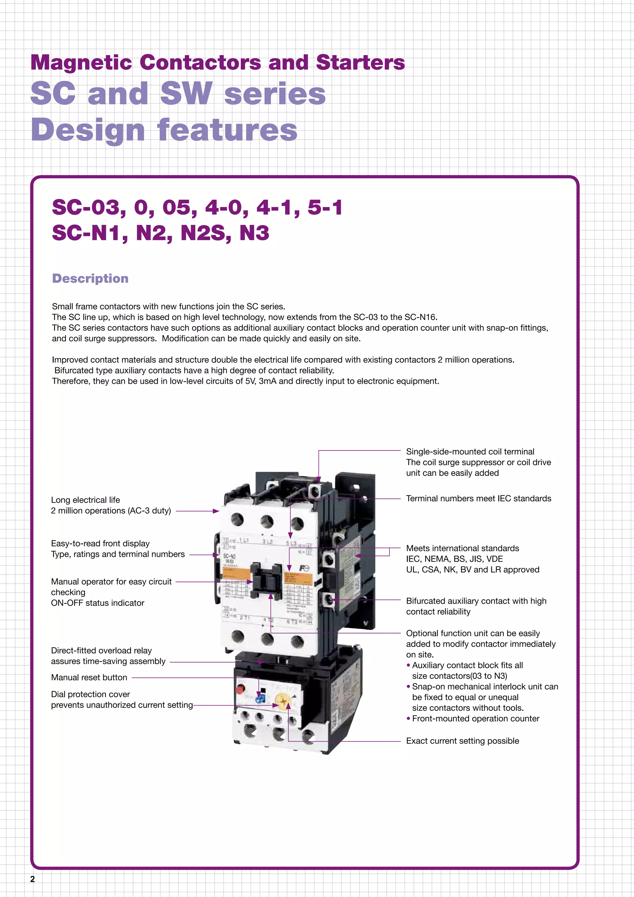 Catalog contactor fuji-electric Mới Nhất - Hạo Phương | PDF