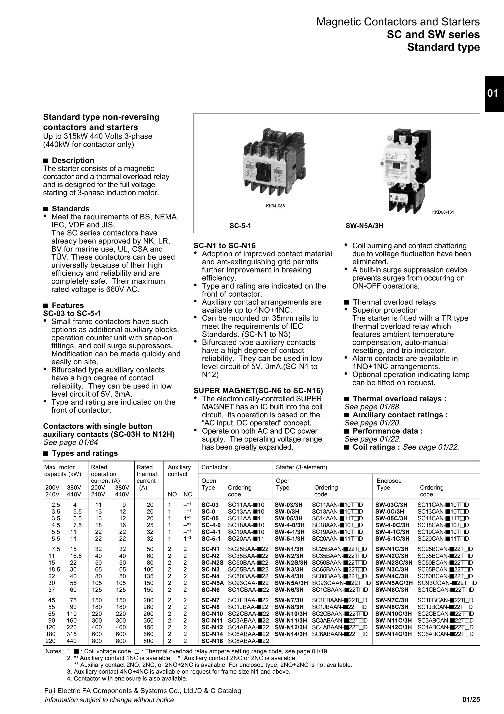 Catalog contactor fuji-electric Mới Nhất - Hạo Phương | PDF