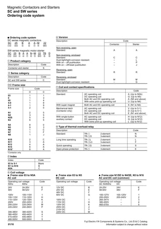 Catalog contactor fuji-electric Mới Nhất - Hạo Phương | PDF
