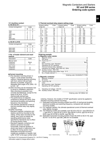 Catalog contactor fuji-electric Mới Nhất - Hạo Phương | PDF