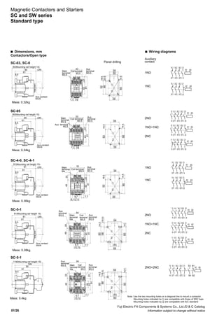 Catalog contactor fuji-electric Mới Nhất - Hạo Phương | PDF