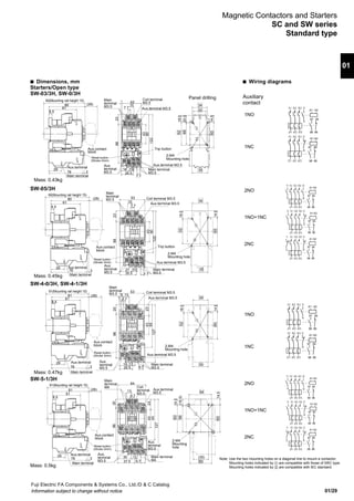 Catalog contactor fuji-electric Mới Nhất - Hạo Phương | PDF