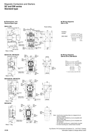Catalog contactor fuji-electric Mới Nhất - Hạo Phương | PDF