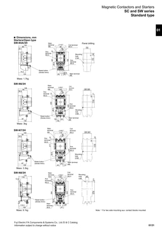 Catalog contactor fuji-electric Mới Nhất - Hạo Phương | PDF