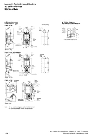Catalog contactor fuji-electric Mới Nhất - Hạo Phương | PDF