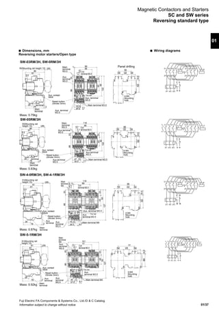 Catalog contactor fuji-electric Mới Nhất - Hạo Phương | PDF