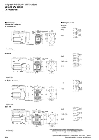 Catalog contactor fuji-electric Mới Nhất - Hạo Phương | PDF