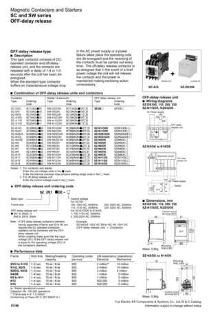 Catalog contactor fuji-electric Mới Nhất - Hạo Phương | PDF
