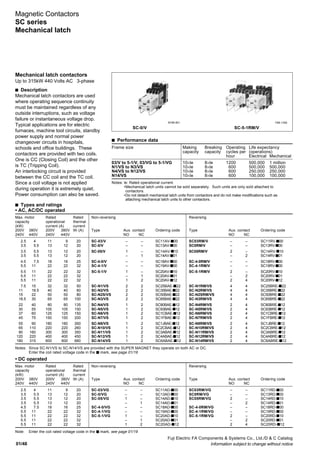 Catalog contactor fuji-electric Mới Nhất - Hạo Phương | PDF