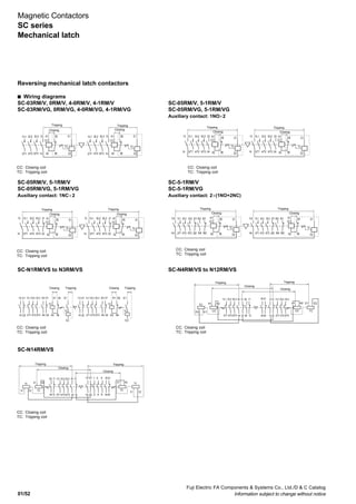 Catalog contactor fuji-electric Mới Nhất - Hạo Phương | PDF
