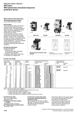 Catalog contactor fuji-electric Mới Nhất - Hạo Phương | PDF