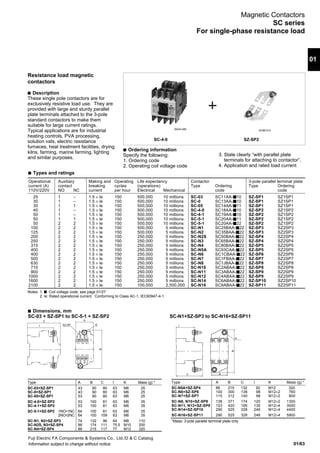 Catalog contactor fuji-electric Mới Nhất - Hạo Phương | PDF